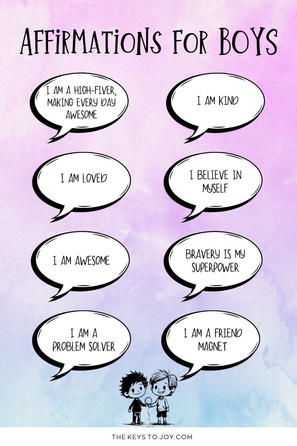 300+ Affirmations for Kids to Inspire Growth & Happiness