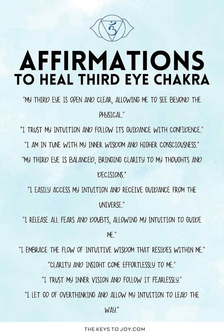 200 Affirmations for Third Eye (Anja) Chakra