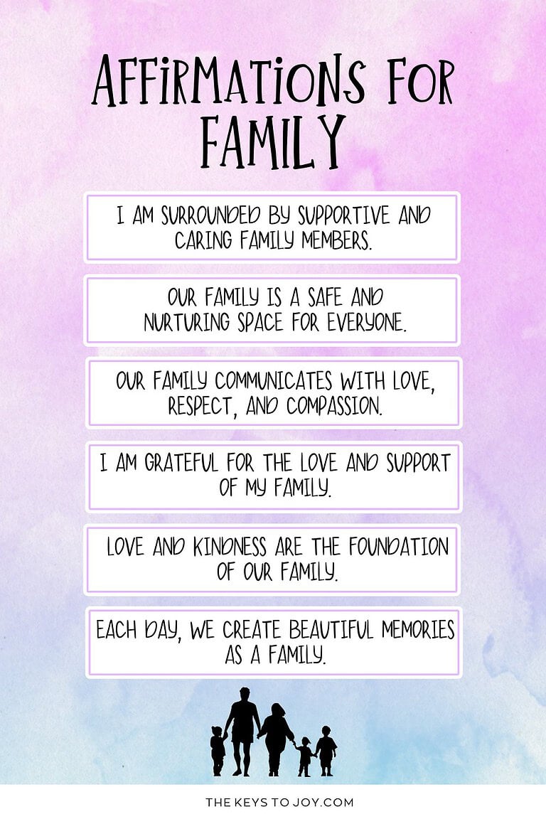 150 Affirmations For Family To Strengthen Bonds & Be Happy