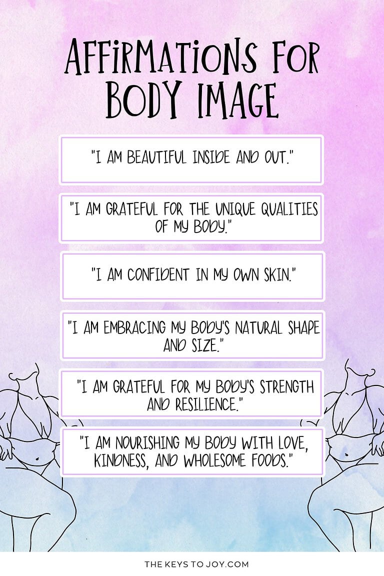 111 Affirmations for Body Image to Boost Your Self-Esteem