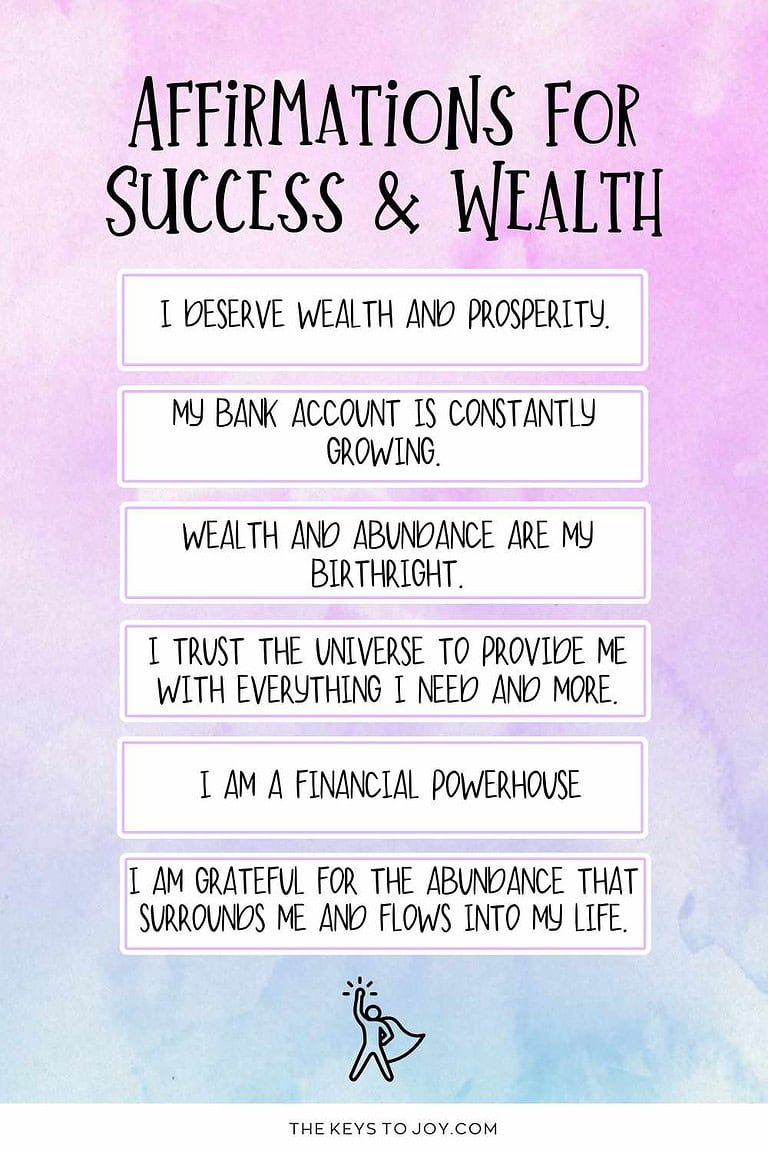 222 Affirmations for Success: Empower Your Mindset Today!