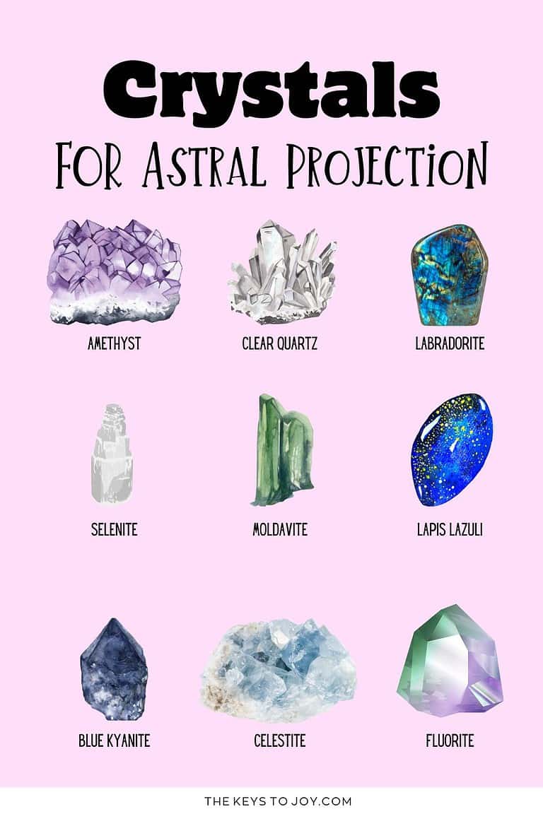 30 Best Crystals for Astral Projection: Astral Travel Guide