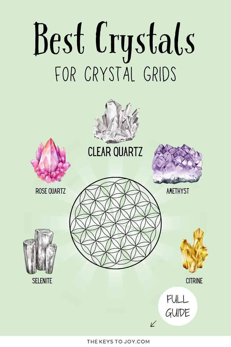 How To Make a Crystal Grid + Best Crystals for Grids