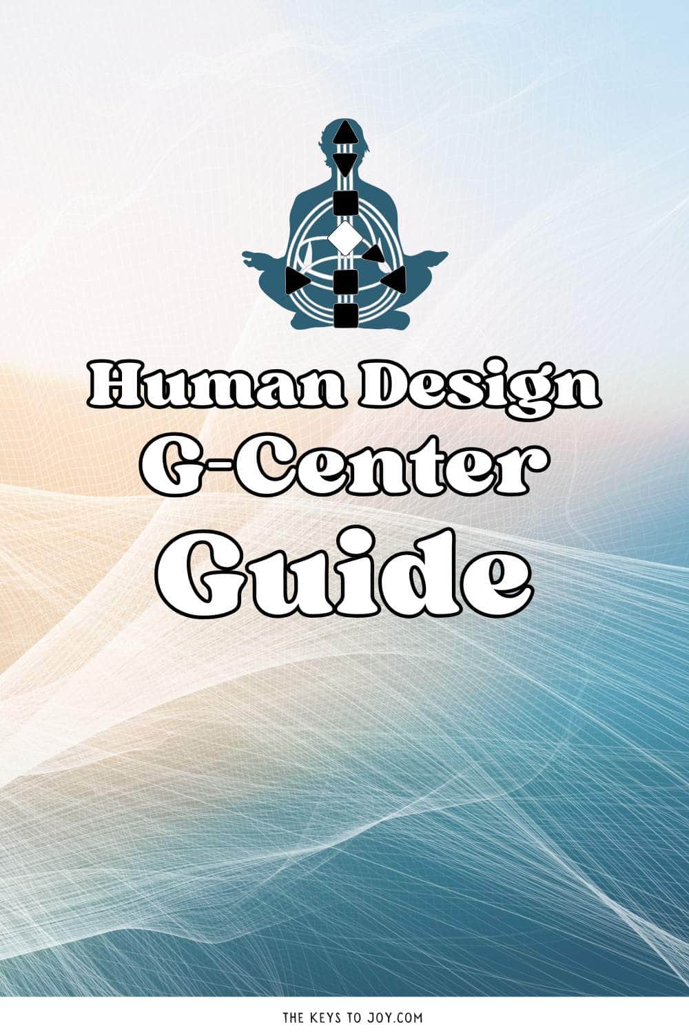 G (Identity) Center Human Design: Open, Defined, Undefined