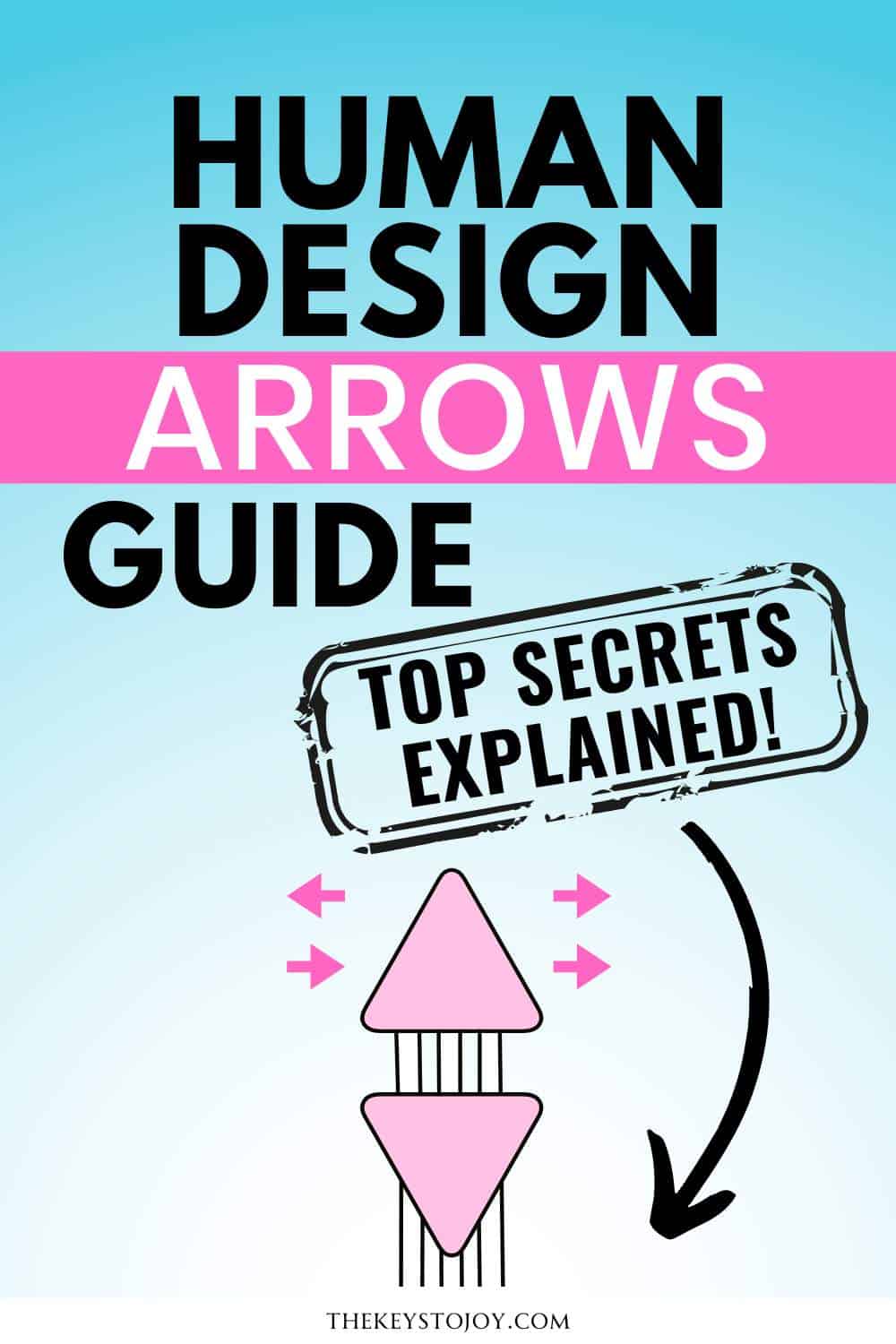 The Best Human Design Arrows/ Four Variables Guide - The Keys To Joy