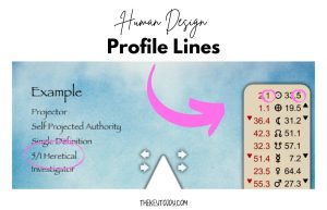 Human Design Lines Explained: Unlock The 1-6 Secrets Here!