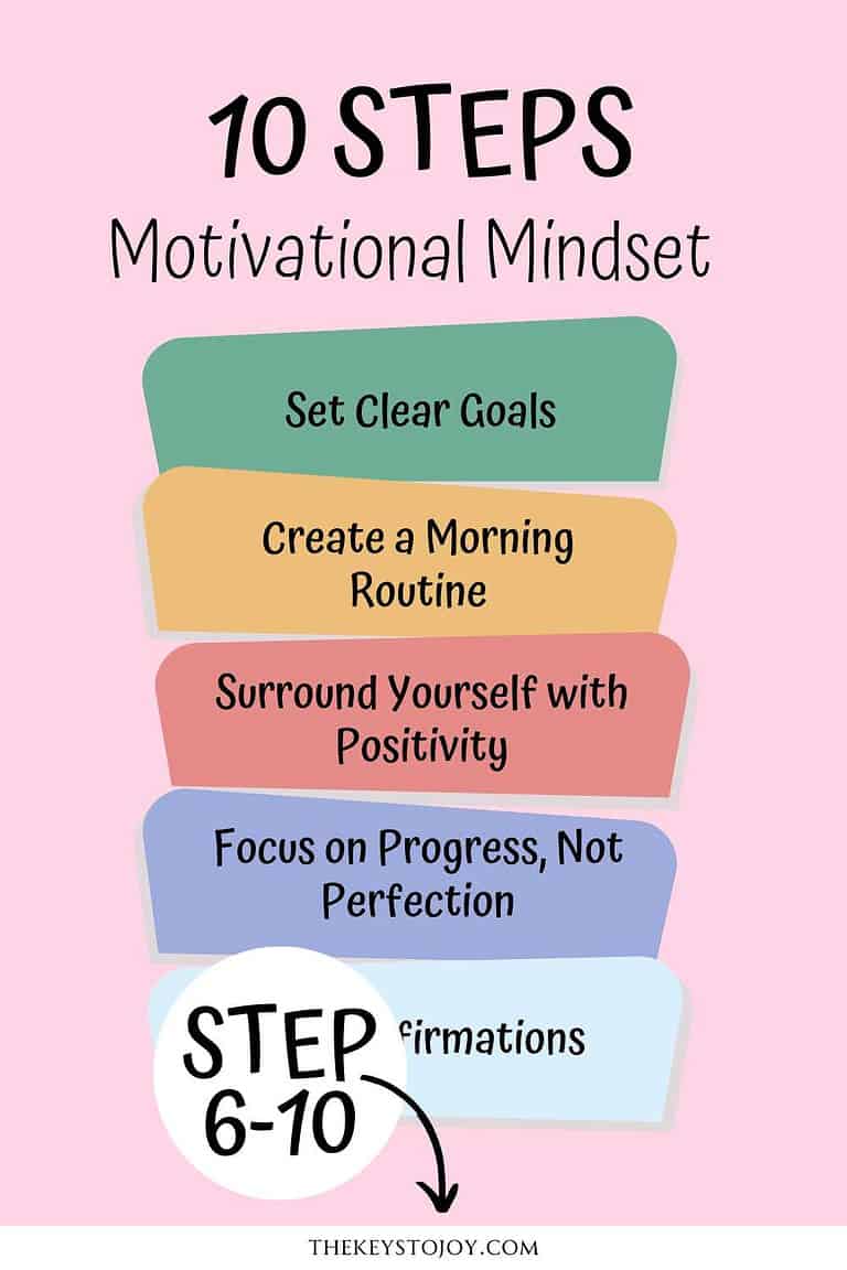 Motivational Quotes for Success: Ignite Your Inner Drive