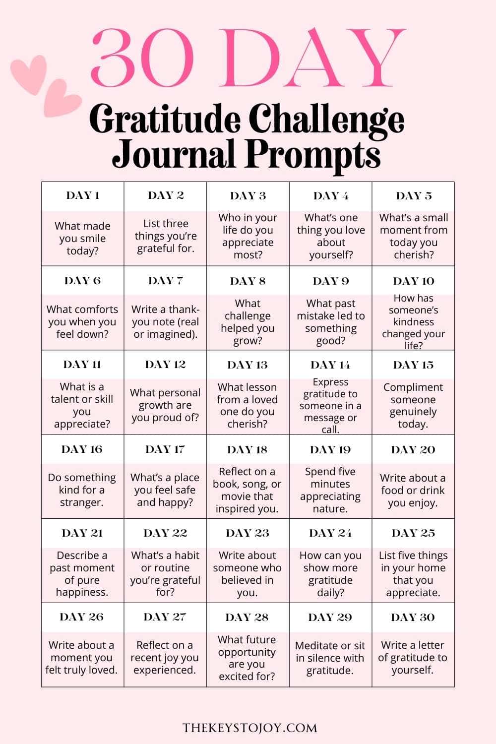 Gratitude Journaling Ideas for Daily Happiness