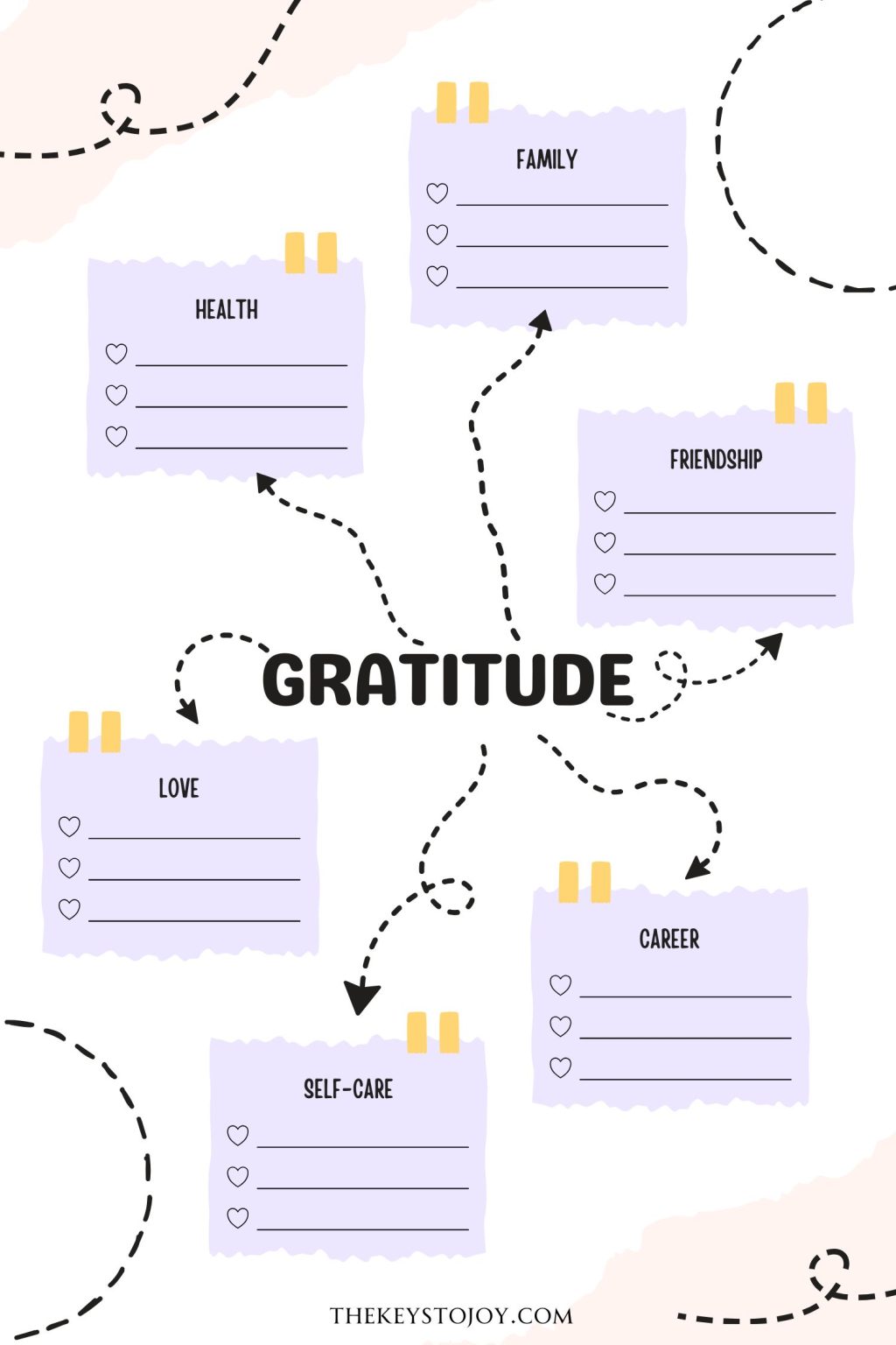 Gratitude Journaling Ideas for Daily Happiness