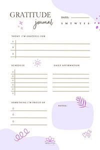 Gratitude Journaling Ideas for Daily Happiness