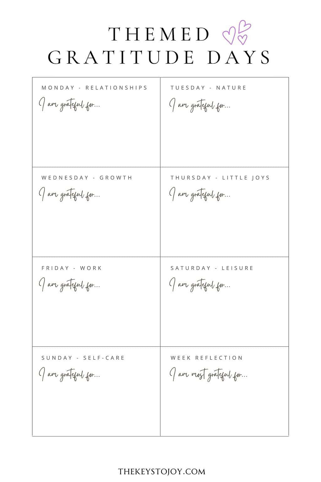 Gratitude Journaling Ideas for Daily Happiness