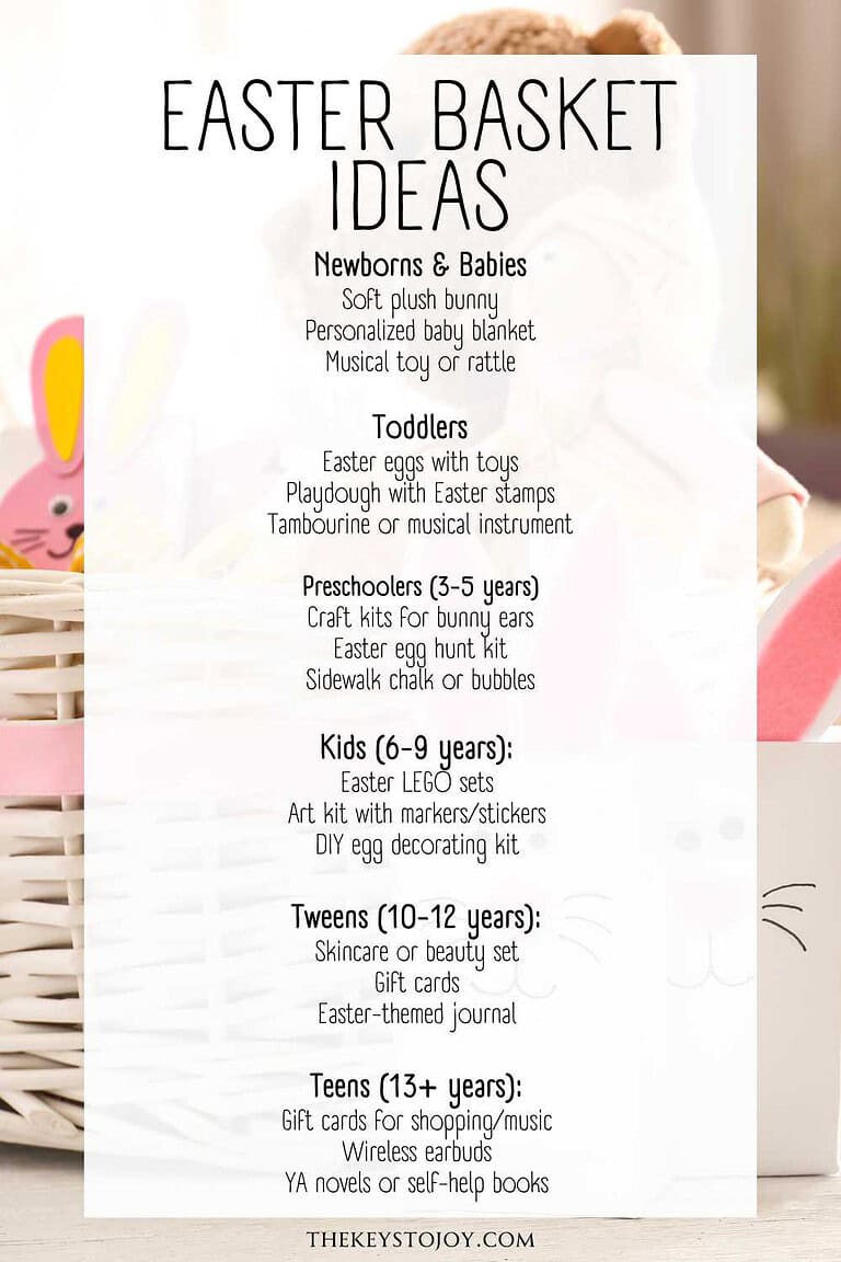 Easter Baskets for Kids: 40+ Fun & Creative Ideas!